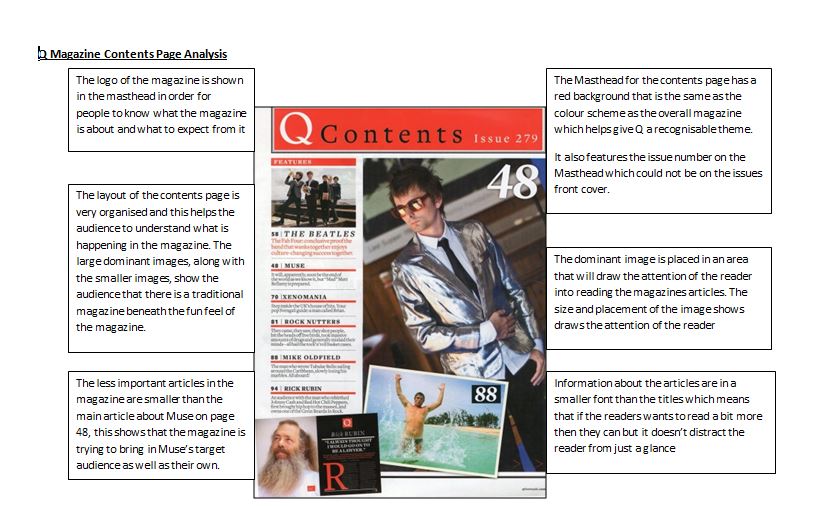 AS Media Coursework - Jack Szklarek: Analysing Magazine Contents Pages