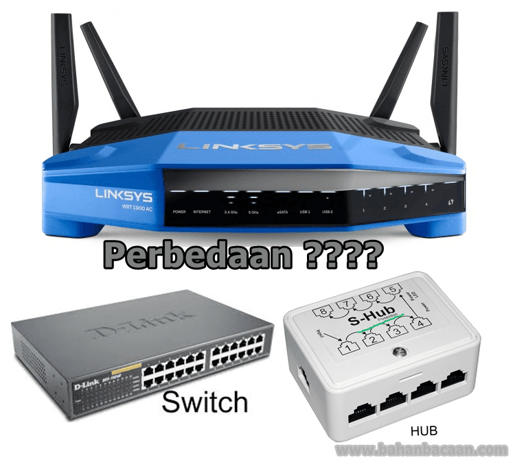 11 Perbedaan Perangkat Hub, Switch dan Router - OSIKU