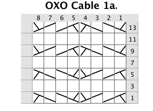 White Horse Knitting: Generating Charts for Knitting Patterns