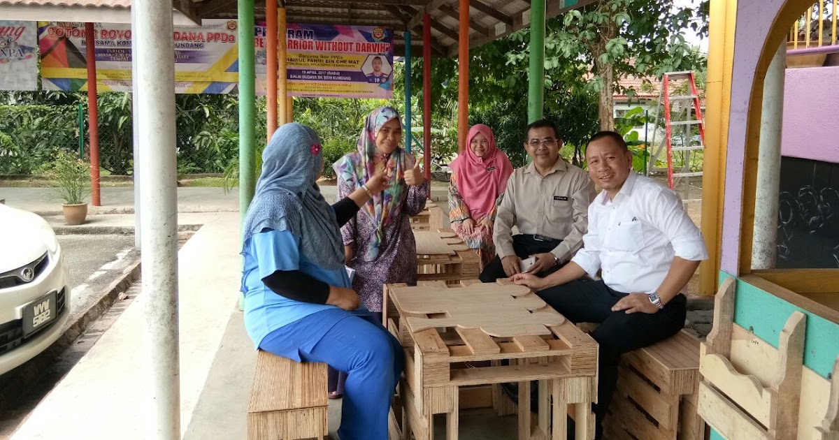 Blog Unit PPDa SK Seri Kundang: LAWATAN PEGAWAI PPD GOMBAK