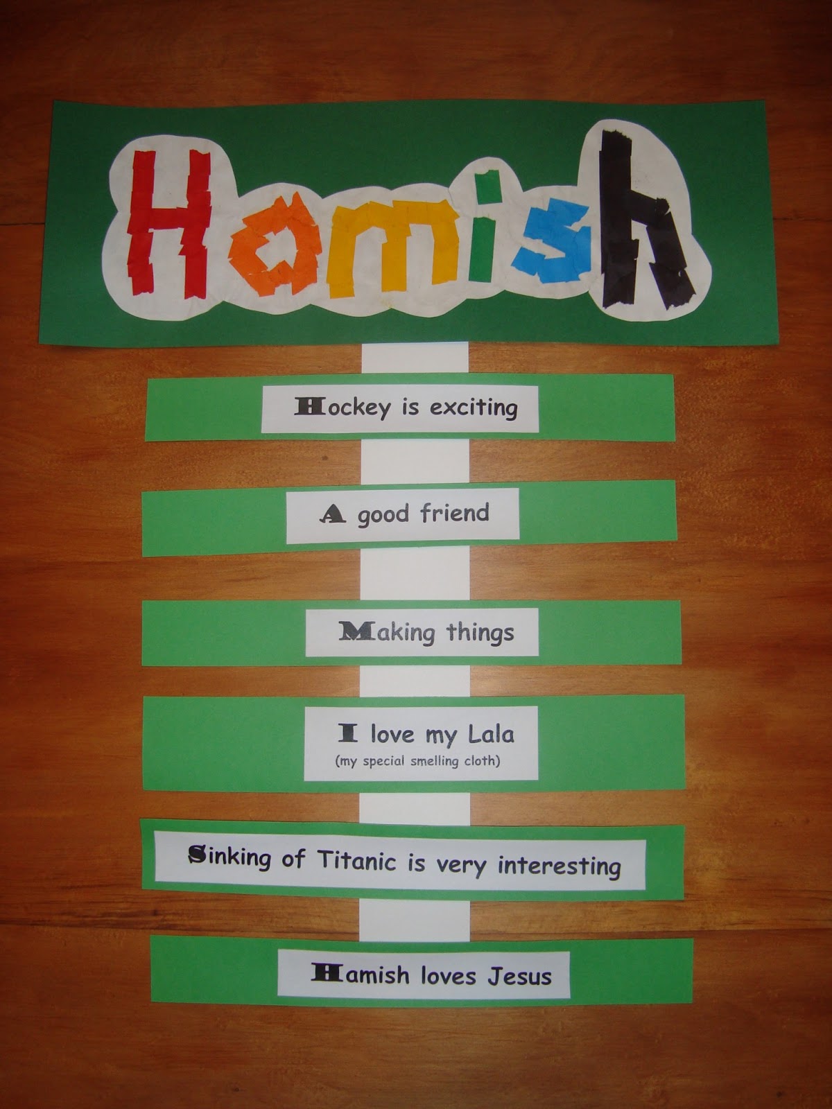 Aroha Team: Acrostic poems