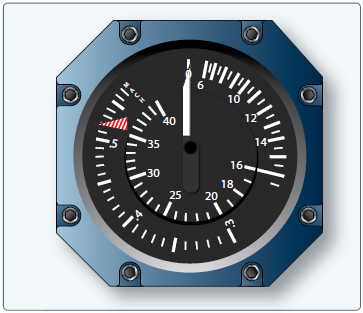 Aircraft Pressure Measuring Instruments | Aircraft Systems