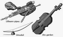 World musical instruments: Thumbnail