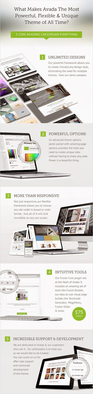 Avada | Free Template By Theme Forest ! | Themewoods