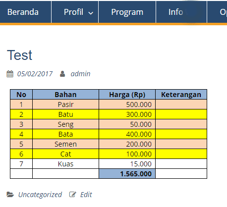 Membuat Tabel Cantik Dengan Mudah Di Wordpress - Unik Tutorial