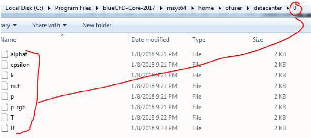 TUTORIAL 03: CFD ANALYSIS OF DATA CENTER USING OPEN FOAM SOFTWARE