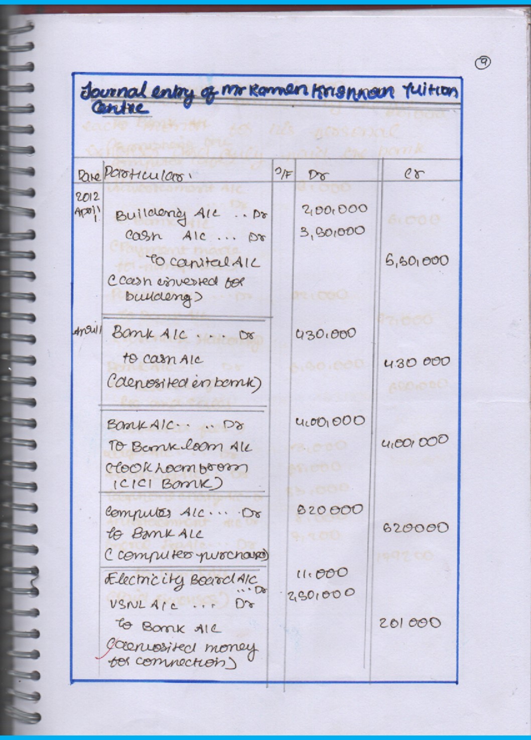 ADVANCED ACCOUNTANCY PROJECT: Accountancy Project for CBSE Class 12 ...