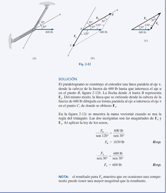 Vectores de Fuerza Ejemplo 2 | Ingenieria Mecanica