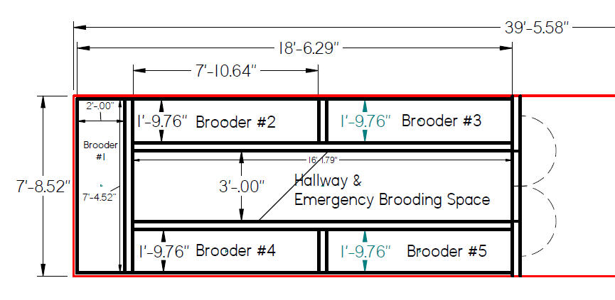 Small Flock Poultry Farmers of Canada: Artisanal Chicken Brooder