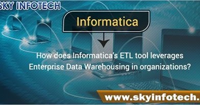 What Is Informatica