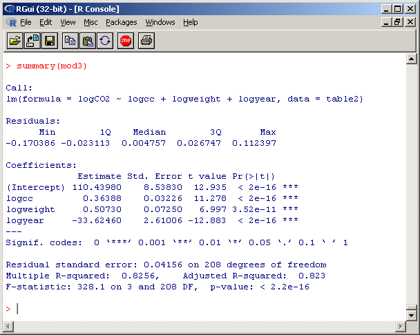 R is simple: How to create logarithmic model in R environment