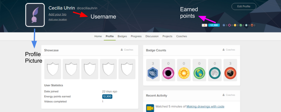 18 Lucky Ducks: The hour of code