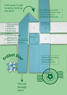 The Papercraft Post: Fröbel Star - Secrets of Success