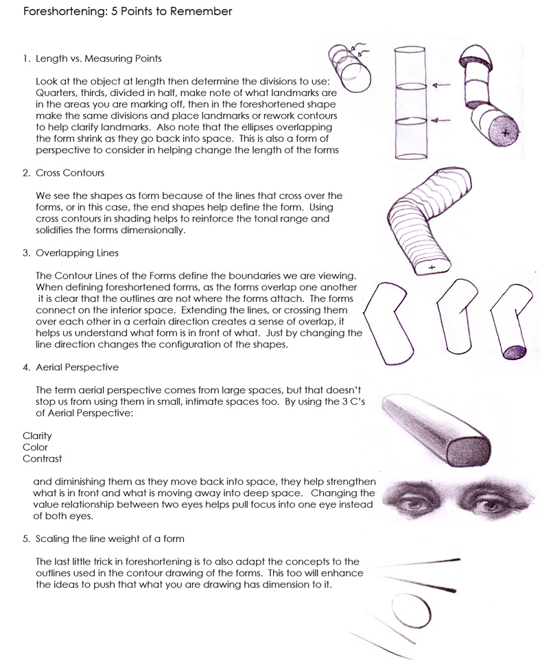 Drawing 1: Foreshortening
