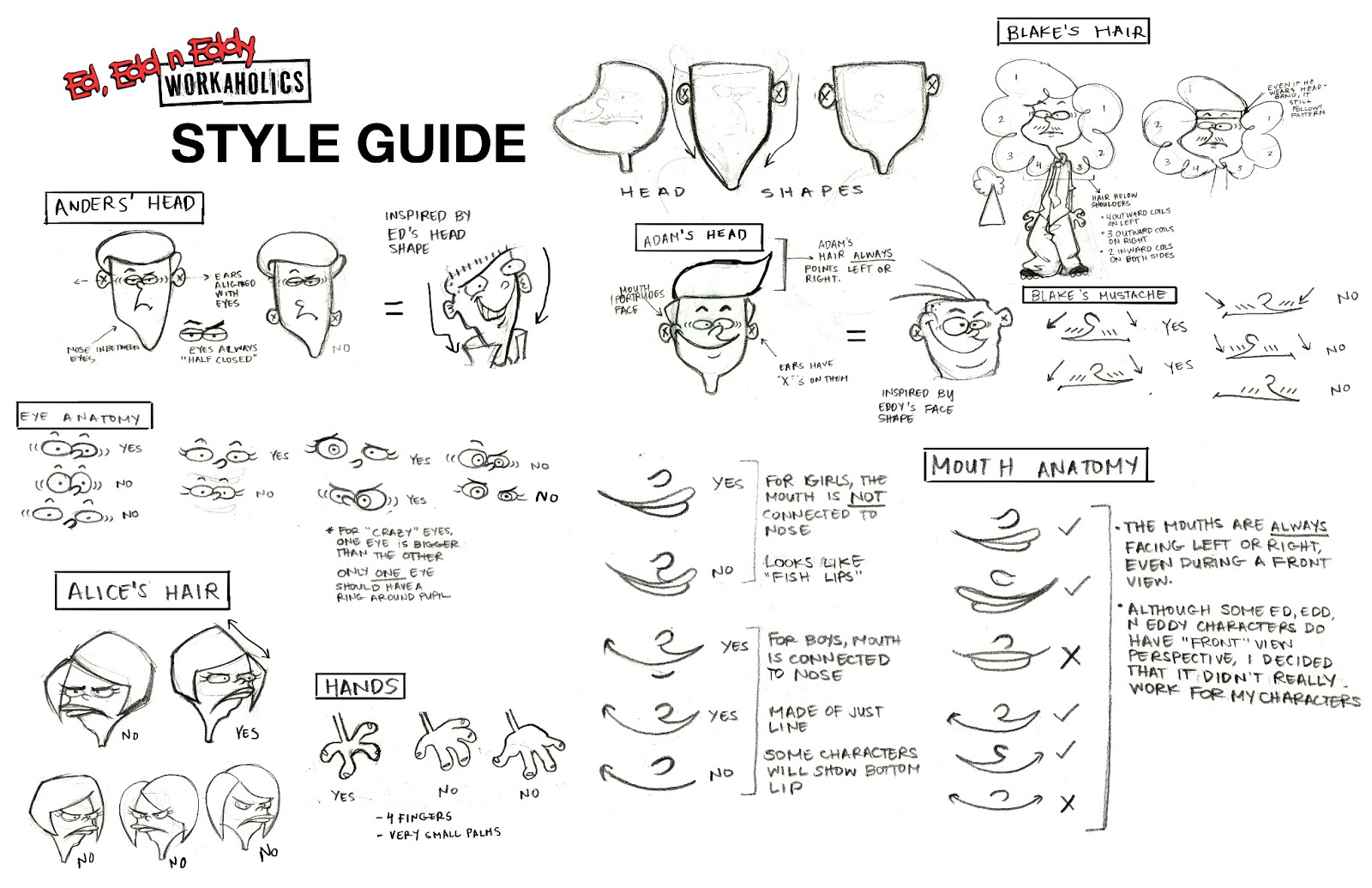 ACABZ: Character Concepts: Workaholics x Ed, Edd, N' Eddy
