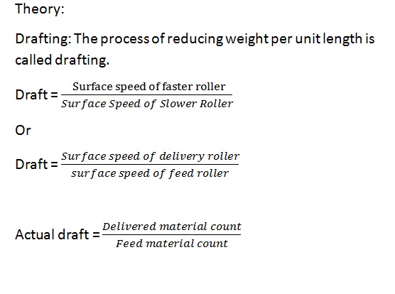 Determine the draft between taker in and cylinder, Cylinder and doffer ...