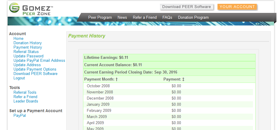 Is gomez peer secure - teengasw