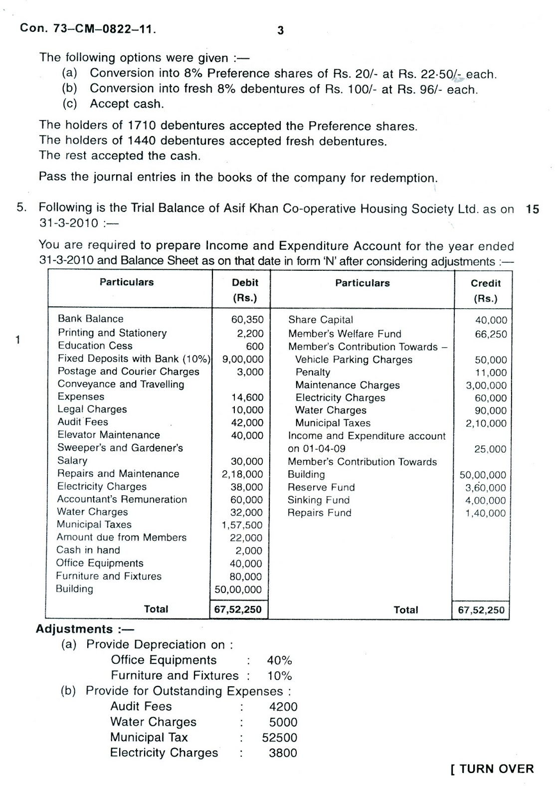 Question Papers Collection: FINANCIAL ACCOUNTING PAPER - V (BAF)