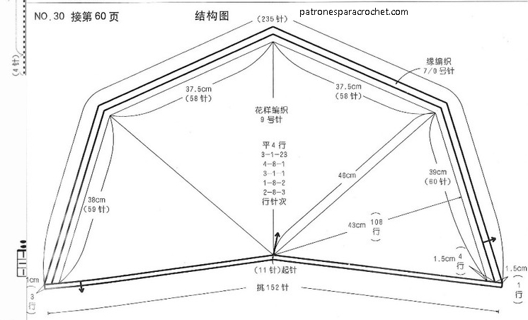 7 Ponchos y Capas para Tejer / Patrones