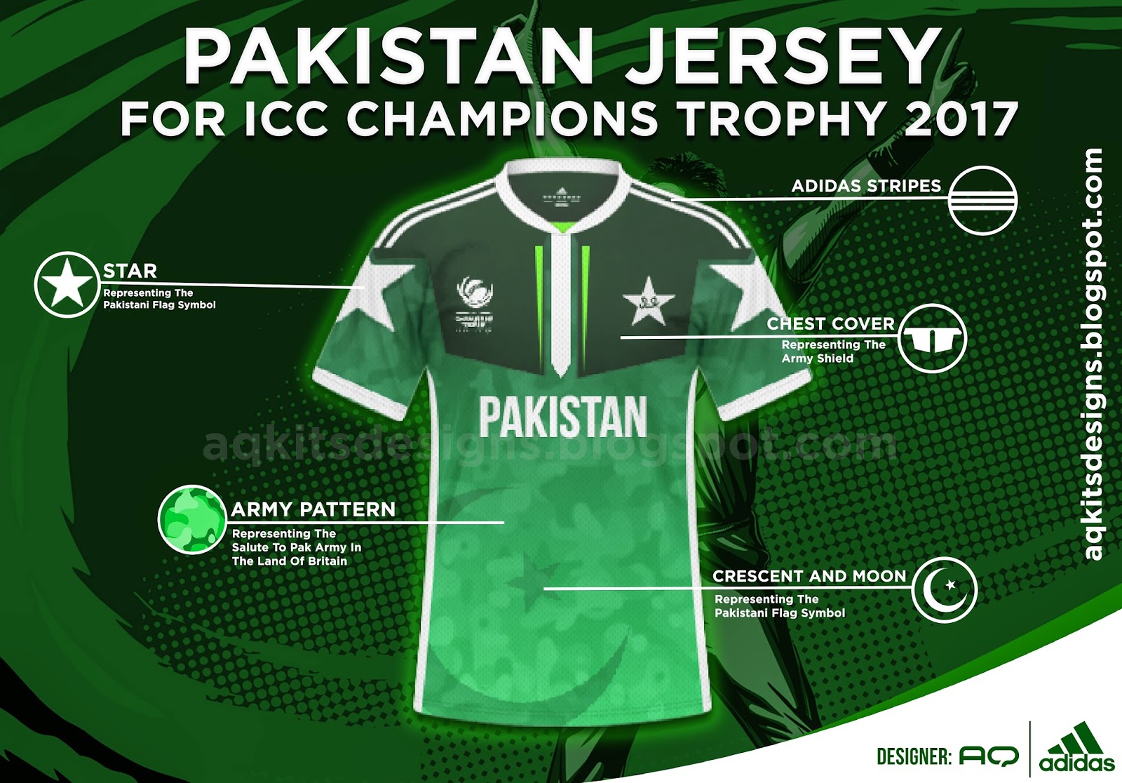 Welcome!!: ICC Champions Trophy: Pakistan PCB