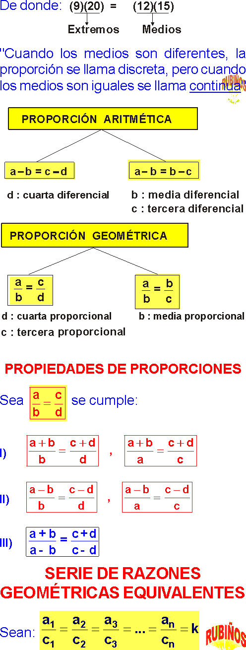 RAZONES Y PROPORCIONES EJERCICIOS RESUELTOS EN PDF