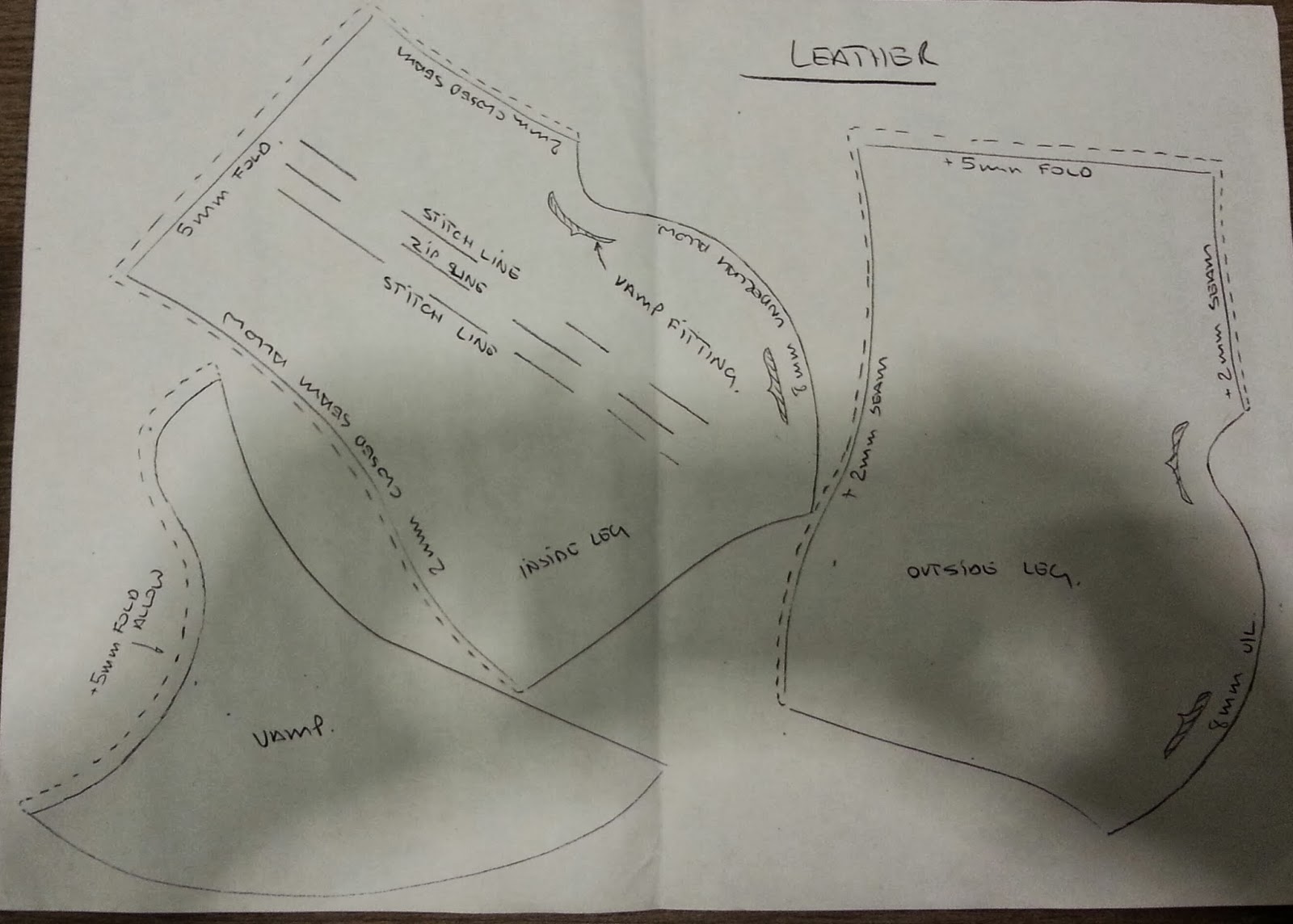 Bespoke Shoes Unlaced : Blocking and Boot Patterns - 2014 Independent ...