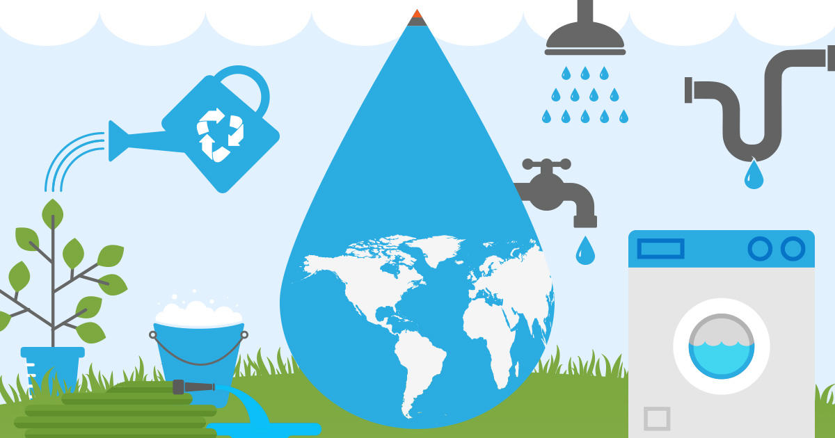 The bits and pieces together!: The WHY's and HOW's of Water Conservation!