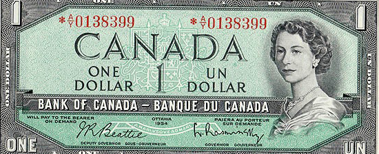 MONEDAS DEL MUNDO: DÓLAR DE CANADÁ