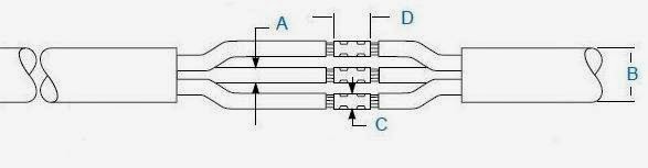 Raychem Heat Shrink: HVSA-3 Conductor Cable Splice Kit