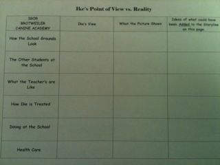 Teaching with Style: Dear Mrs. LaRue