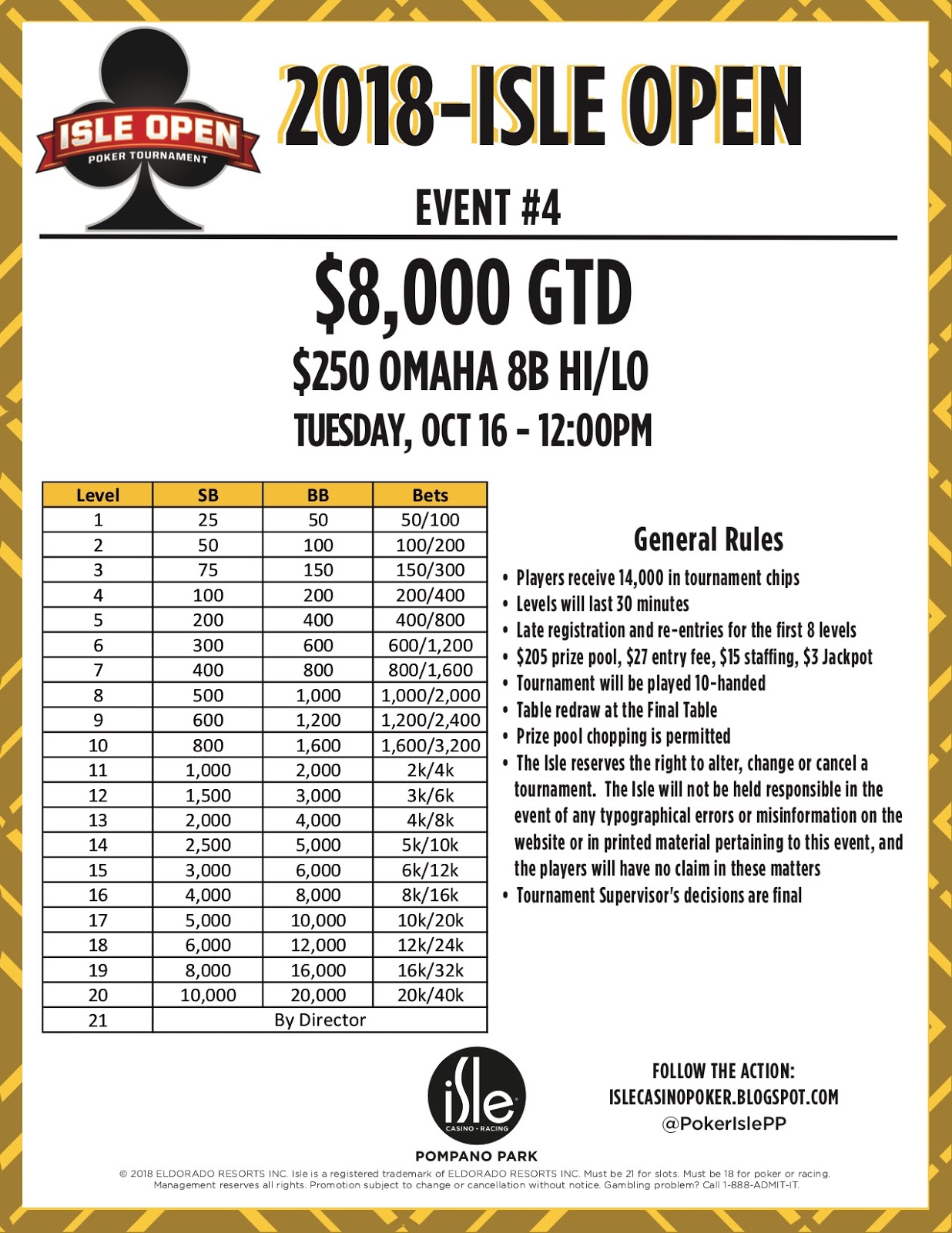 Isle Casino Poker : 2018 Isle Open | Structure Sheets