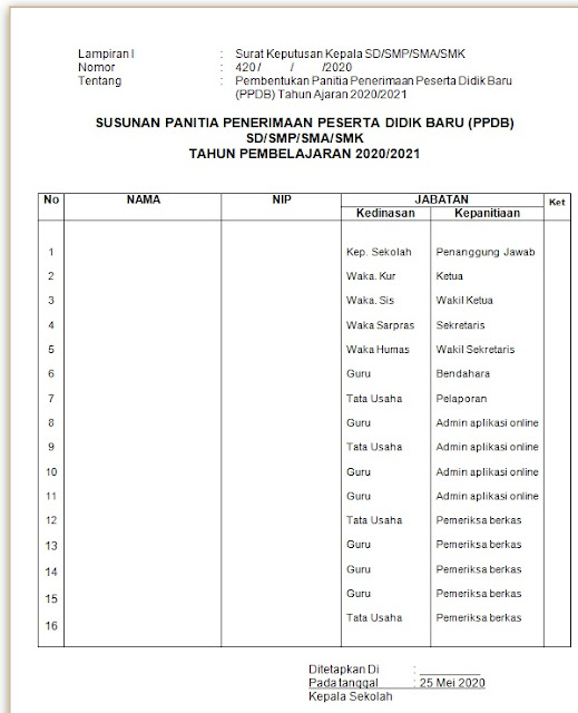 SK Panitia PPDB 2020-2021 Format Word SD SMP SMA - Info Pendidikan Terbaru
