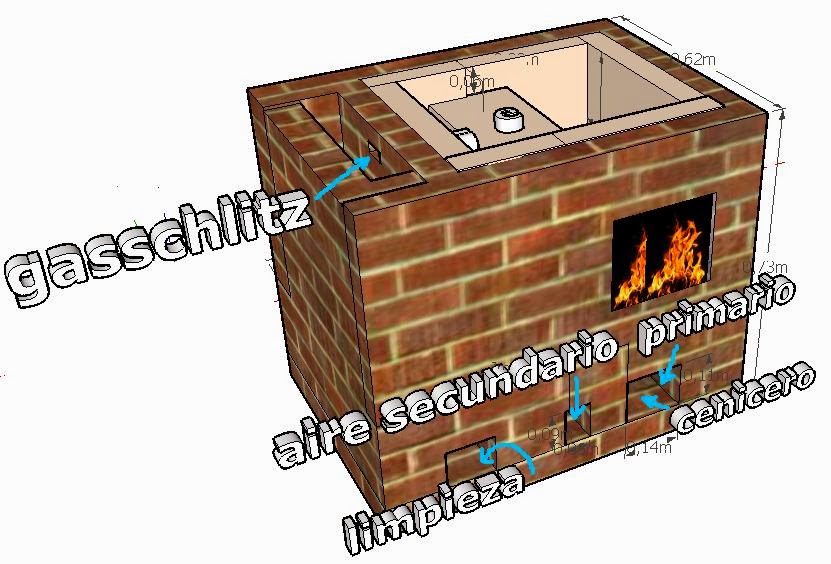 Una estufa rusa en Benavente: Una estufa rusa en Benavente