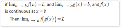 Symbolab Blog: Advanced Math Solutions – Limits Calculator, The Chain Rule