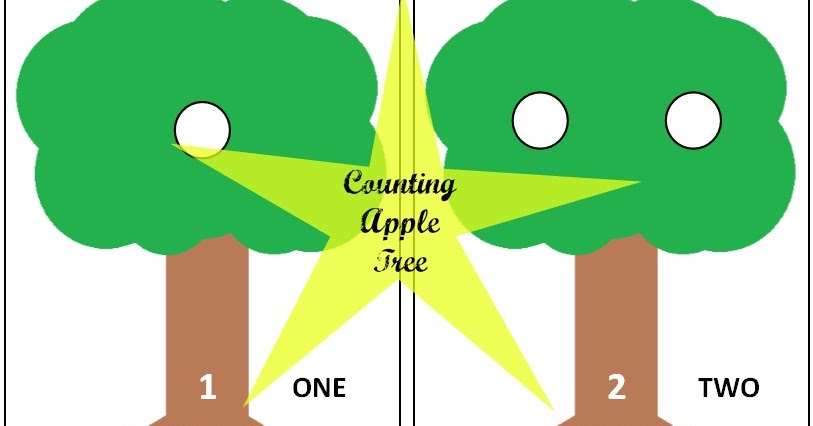 FREE Counting Apple Tree Activity Printable ~ Ihsaan Home Academy