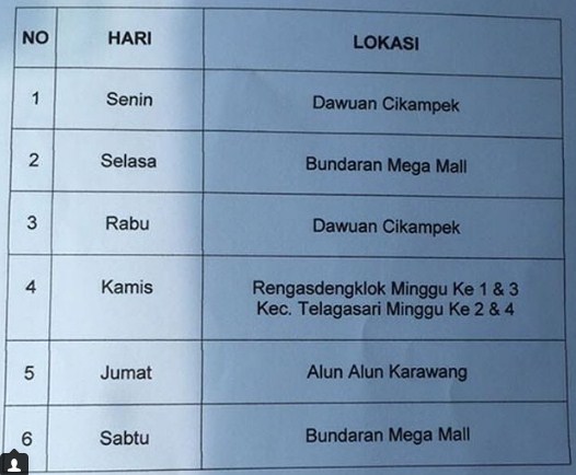 Jadwal SIM Keliling Karawang 2018 - Sakaran News Jadwal SIM Keliling Karawang 2018 - Sakaran News