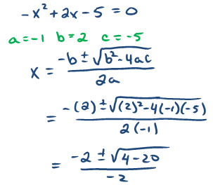 OpenAlgebra.com: Free Algebra Study Guide & Video Tutorials ...