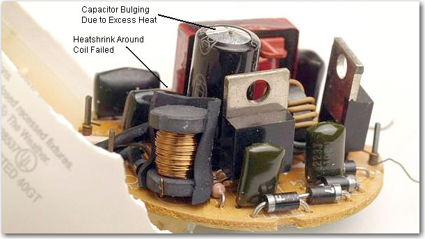 IFTLE 113 An Exclusive Interview with Mr Lester Lightbulb | Insights ...