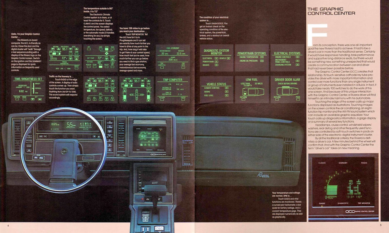 Retour vers le passé, la 1986 Buick Riviera inaugure le premier écran ...