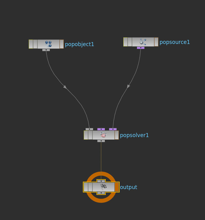 Short & Sweet 3D: XSI To Houdini 4: From States to Streams