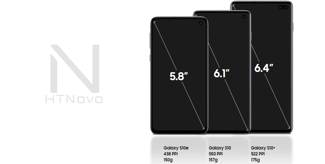 Tutto sui nuovi Samsung Galaxy S10, S10+ ed S10e
