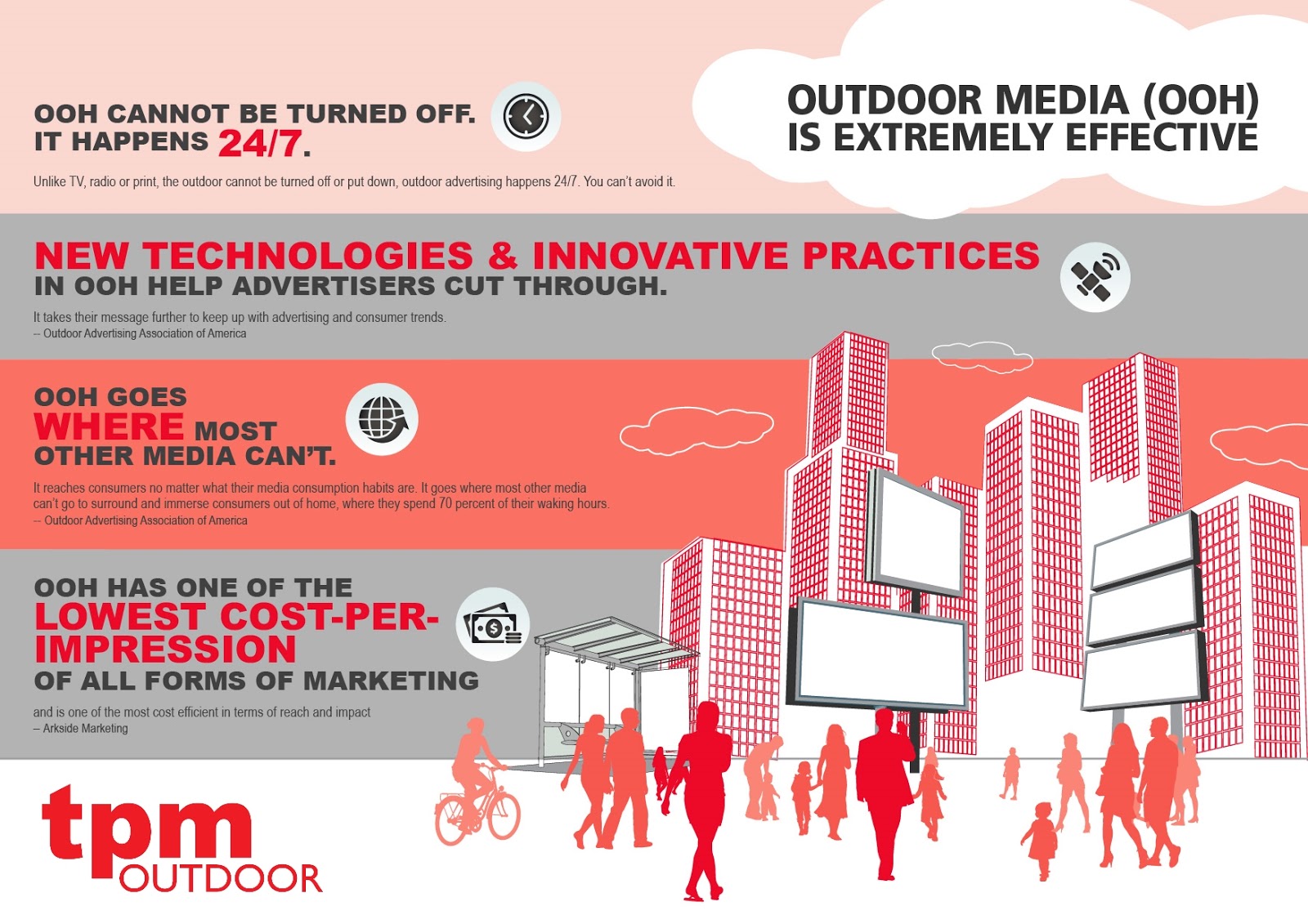 They thought Outdoor Media Advertising was Passé. Until They Saw The ...