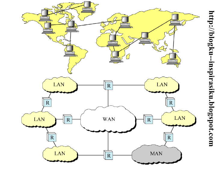 [TRAINING CCNA NIXTRAIN] Hari- 1 Dasar dasar Jaringan Komputer ...