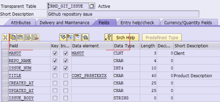 Sap Abap Central A Github Repository Issue Backup Tool Developed By Abap