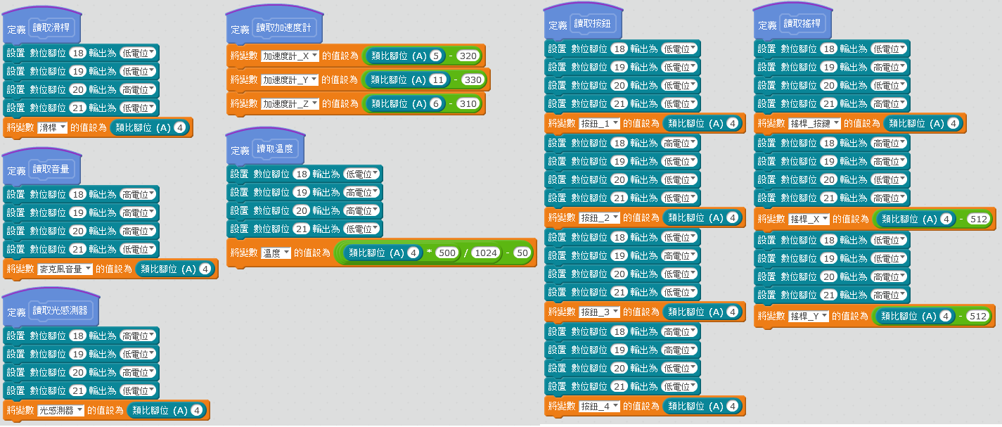 雲林SONG: 如何使用 mBlock 與 Arduino Esplora 互動