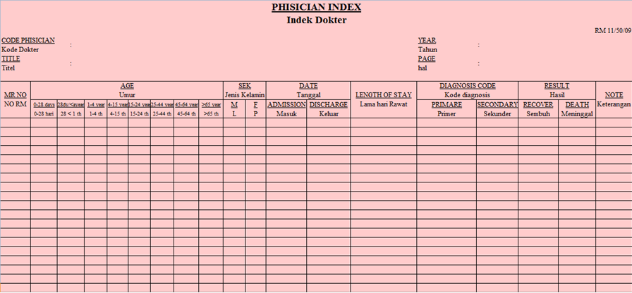 Education: Macam-macam indeks dan contohnya