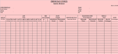 Education: Macam-macam indeks dan contohnya