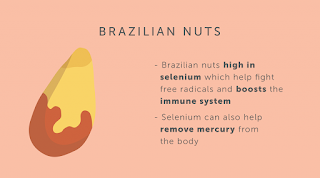 EHI WISDOM BLOG: The 8 Best Detox Recipes You’ll Actually Want To Eat