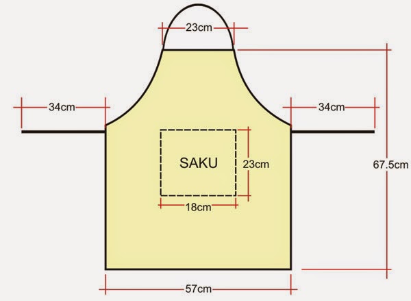 GROSIR CELEMEK - GROSIR SERBET - GROSIR LAP PIRING - LAP PEL ...