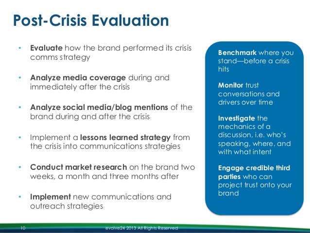 Thuy Nguyen: Crisis Communication and Reputation Management